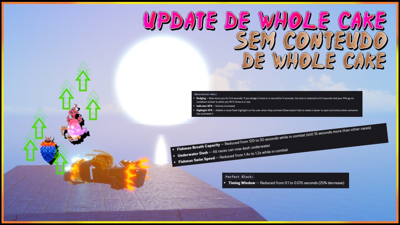 Phoeyu Desaprendeu como fazer Update... | GPO Updates | Com fé teremos ...