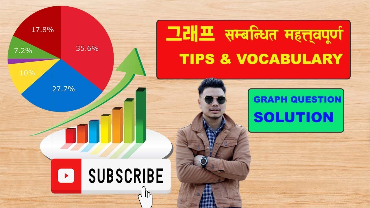 그래프 ( Pie chart & Bar graph) सम्बन्धित महत्त्वपूर्ण TIPS & VOCABULARY ...