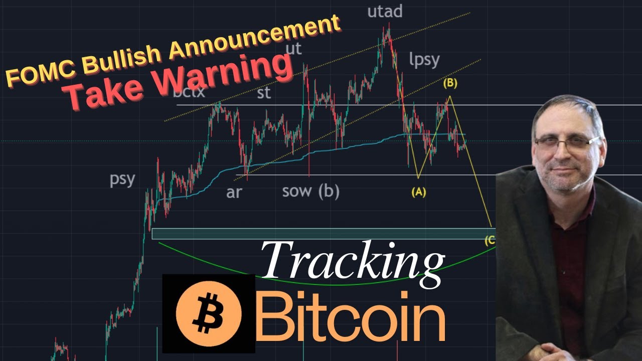 Tracking Bitcoin: FOMC Announcement Bullish! Take Warning #btc #bitcoin ...