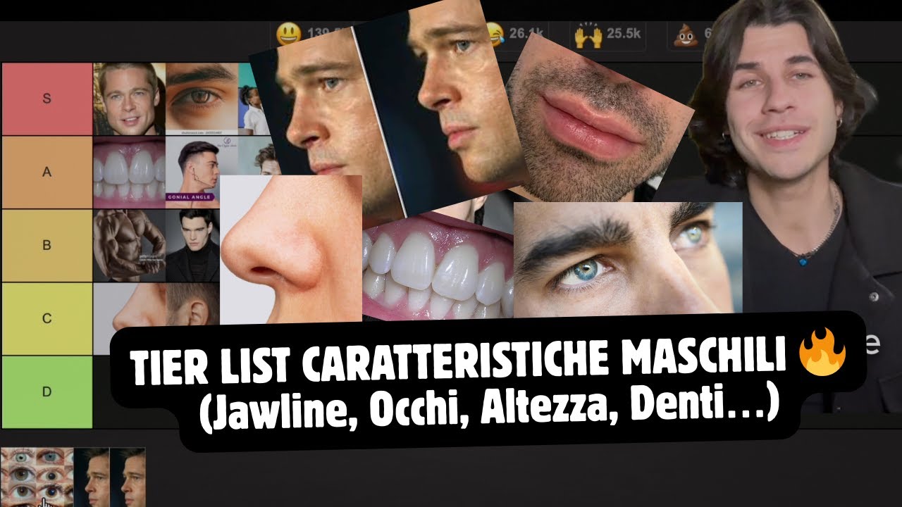 Le Caratteristiche Maschili PIÙ IMPORTANTI 🔥 TIER LIST Looksmax ...