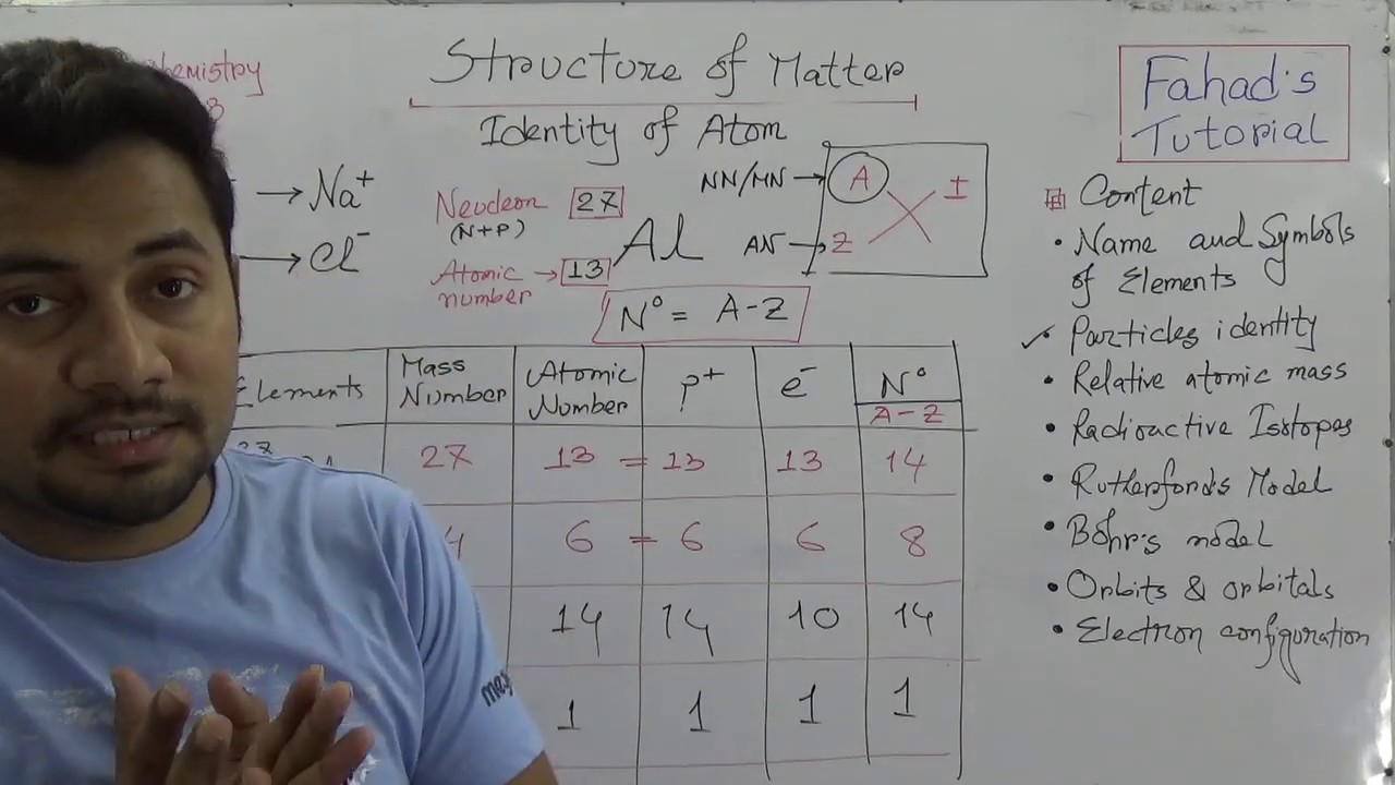 03. Atoms Identity | Structure of Matter | English Version | Fahad's ...