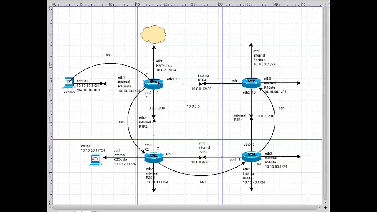Tutorial Vyatta/Vyos - Virtual routers Static Route and RIP Protocol on ...