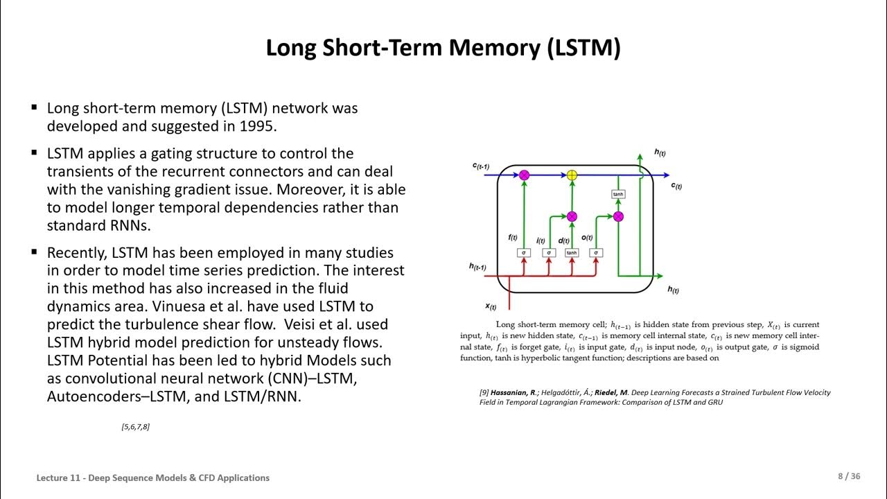 2024 High Performance Computing Lecture 11 Deep Sequence Models & CFD Applications Part1 💻 - YouTube