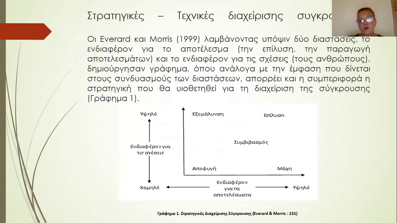 152 Διαχείριση συγκρούσεων στο σύγχρονο σχολικό περιβάλλον - YouTube