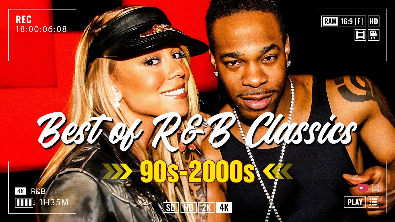 Throwback R&b Classics 📺 Old School R&b Mix 90s 2000s - Usher, Chris ...