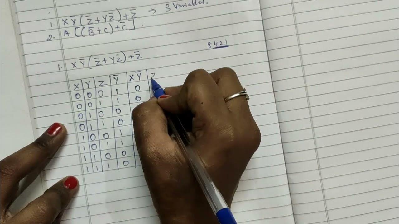 Solved Boolean expression using Truth Table | How to Drive the table to validate with truth ...