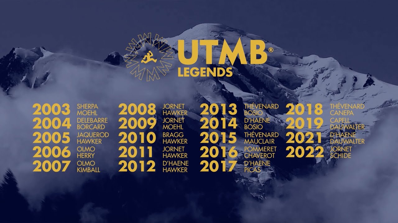 Meet the 22 UTMB Legends 🔥 - YouTube