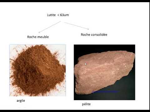 classification des roches sédimentaires - YouTube