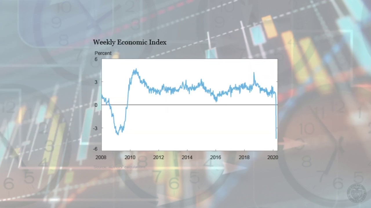 Introducing the Weekly Economic Index - YouTube
