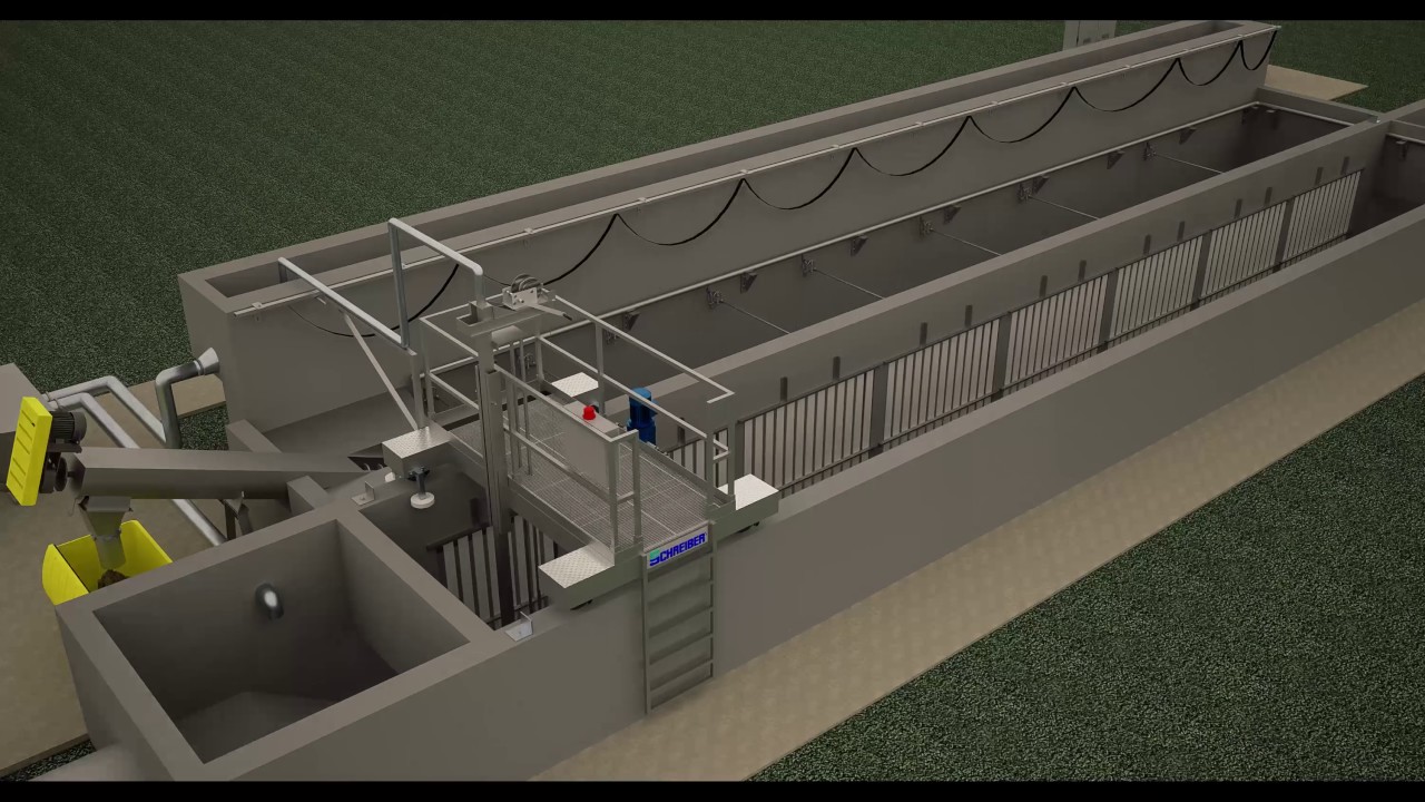 Schreiber - Grit & Grease 360 video - YouTube