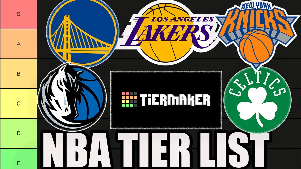 NBA Teams TIER LIST for 2025 SEASON - YouTube