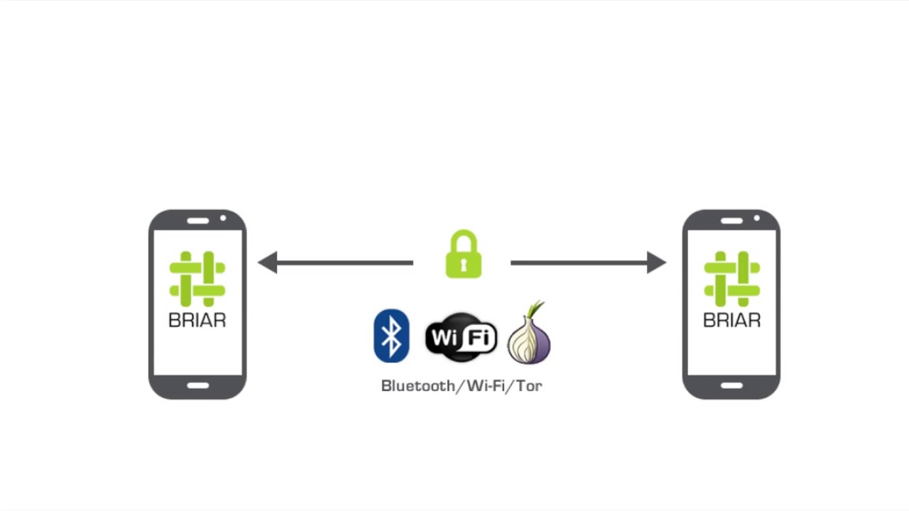 Briar Secure messaging mobile app - YouTube