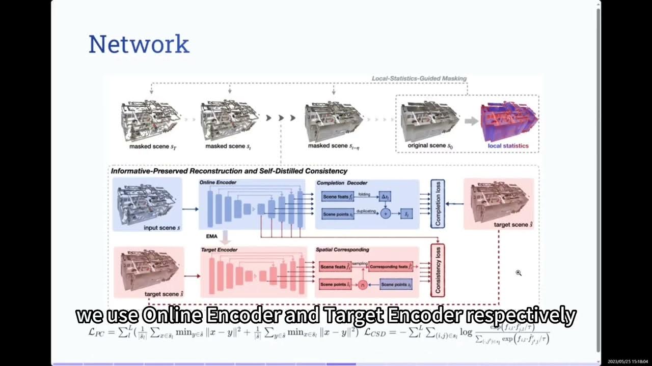 MM3DScene (CVPR2023) - YouTube