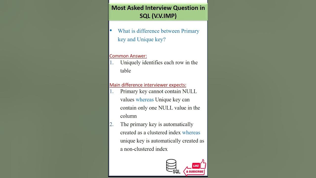 SQL Interview Question and Answer #SQL - YouTube