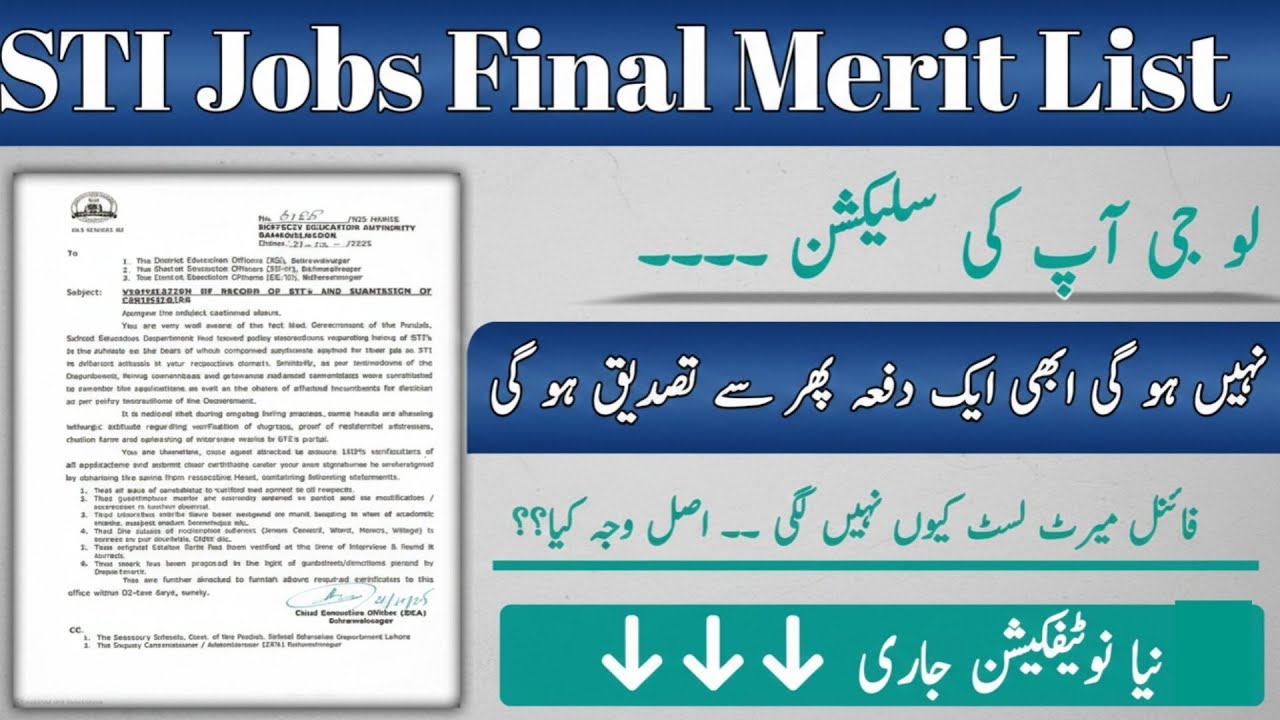 STI Jobs Final Merit List Latest Updates |STI Jobs New Notification ...