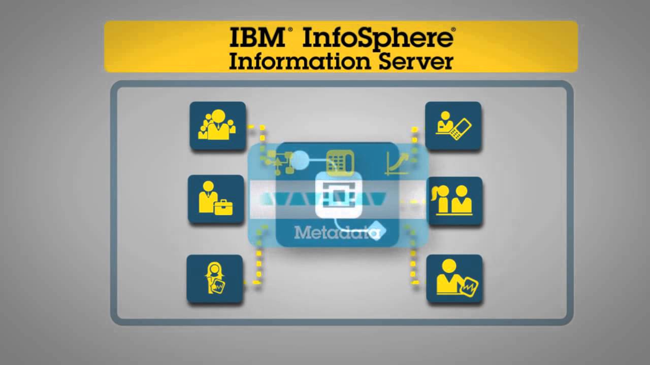 IBM InfoSphere - Delivering trusted information for the modern data ...