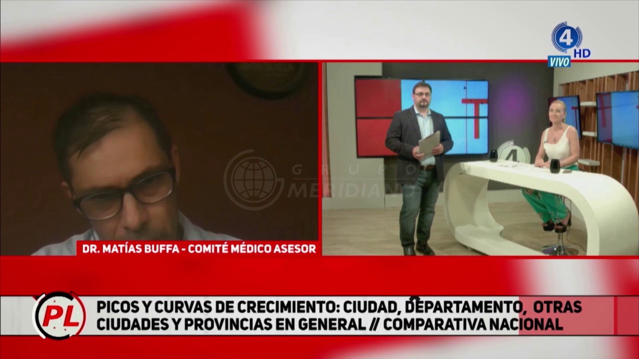PL | Dr Matías Buffa | Comité Médico Asesor | Evolución de casos en ...