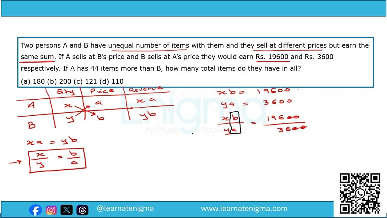 Quadratic Equations - Word Problem - YouTube