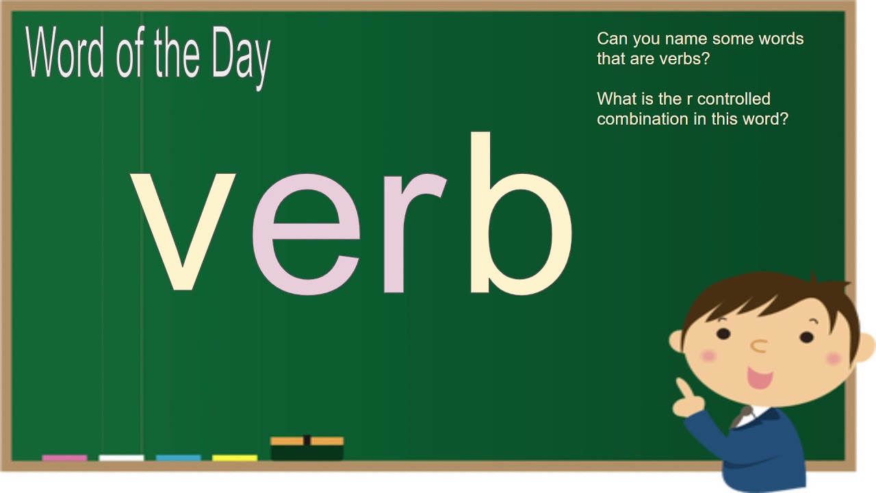 Fundations Unit 9 Week 1 Day 2 Google Slides Google Chrome 2020 04 28 ...