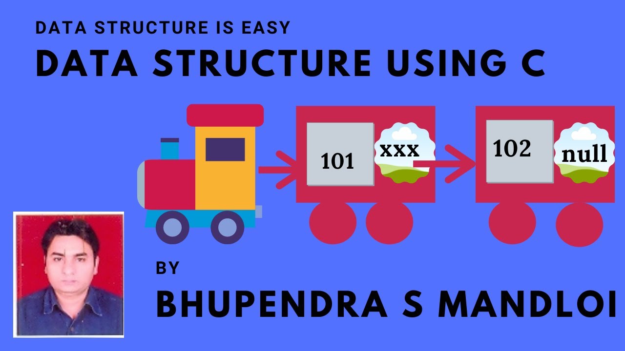 Algorithm For Delete First Node From Single Link Listby Bhupendra S 3137
