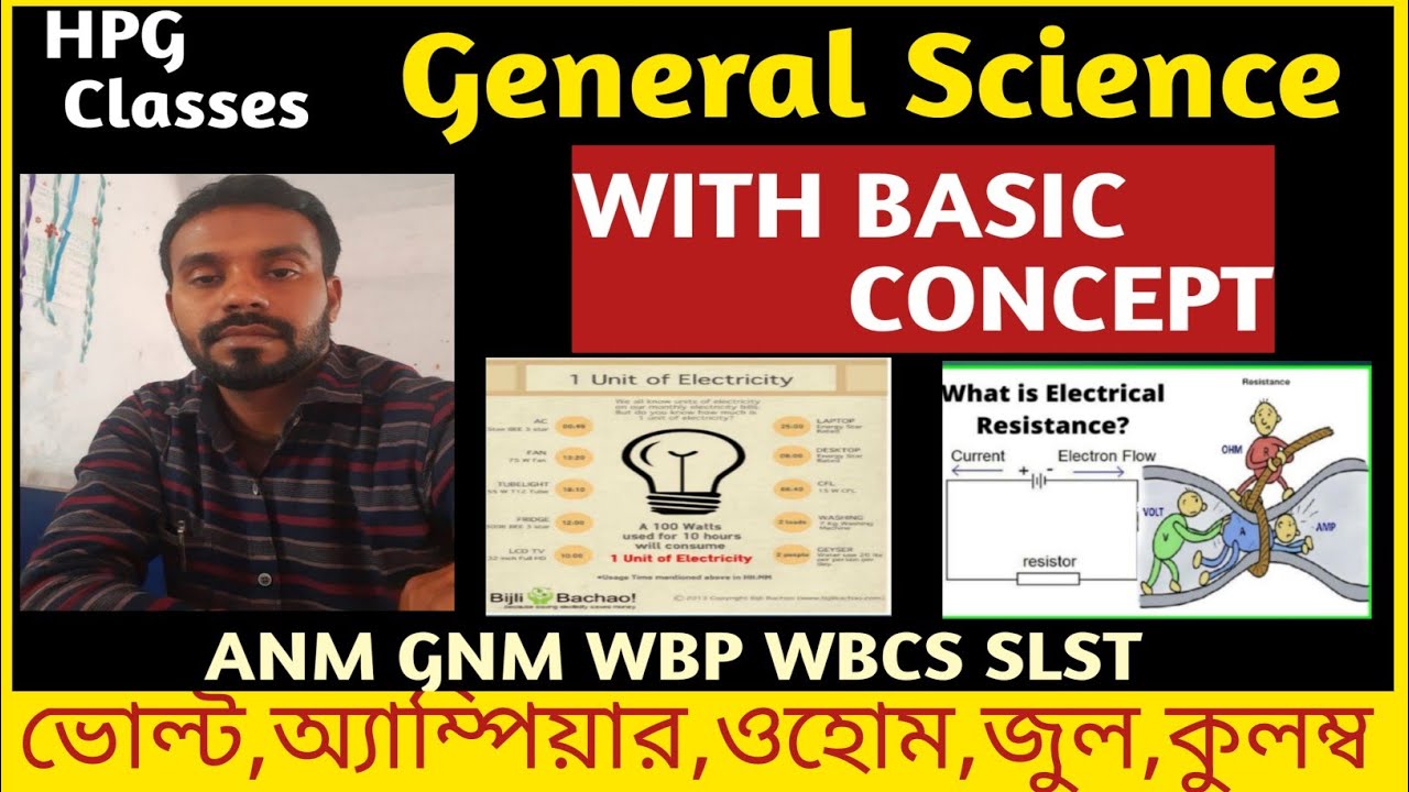 Most important MCQ with basic concept on units of electric current, charge,resistance in Bengali ...