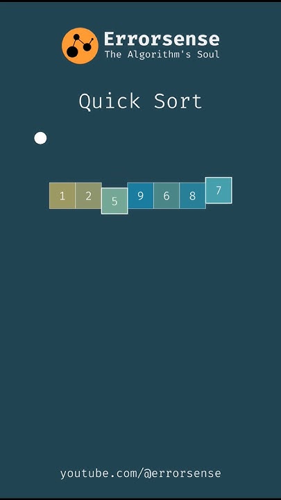 Quick Sort Visualization Coding Dsalgo Sortingalgorithms Recursion Interviewquestions Youtube