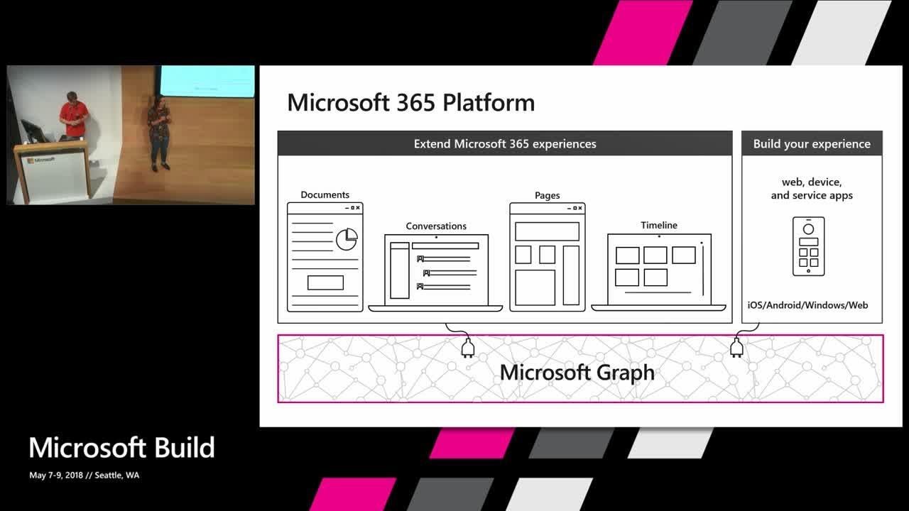 Smart UI with Adaptive Cards, Microsoft Graph and beyond : Build 2018 ...