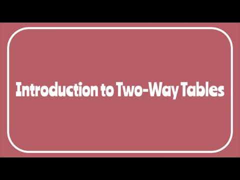 Introduction to Two Way Tables Lesson - YouTube