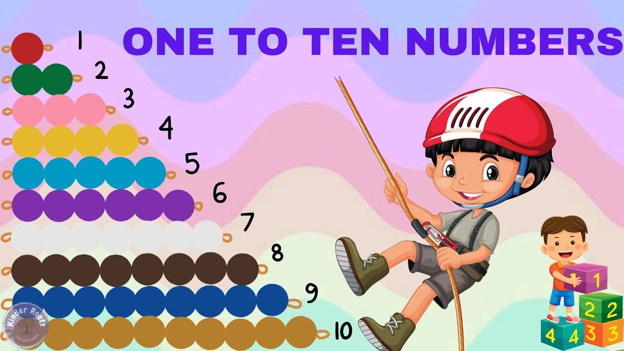 Learn 1 to 10 Numbers in English | ONE to TEN | Numbers for Kids ...