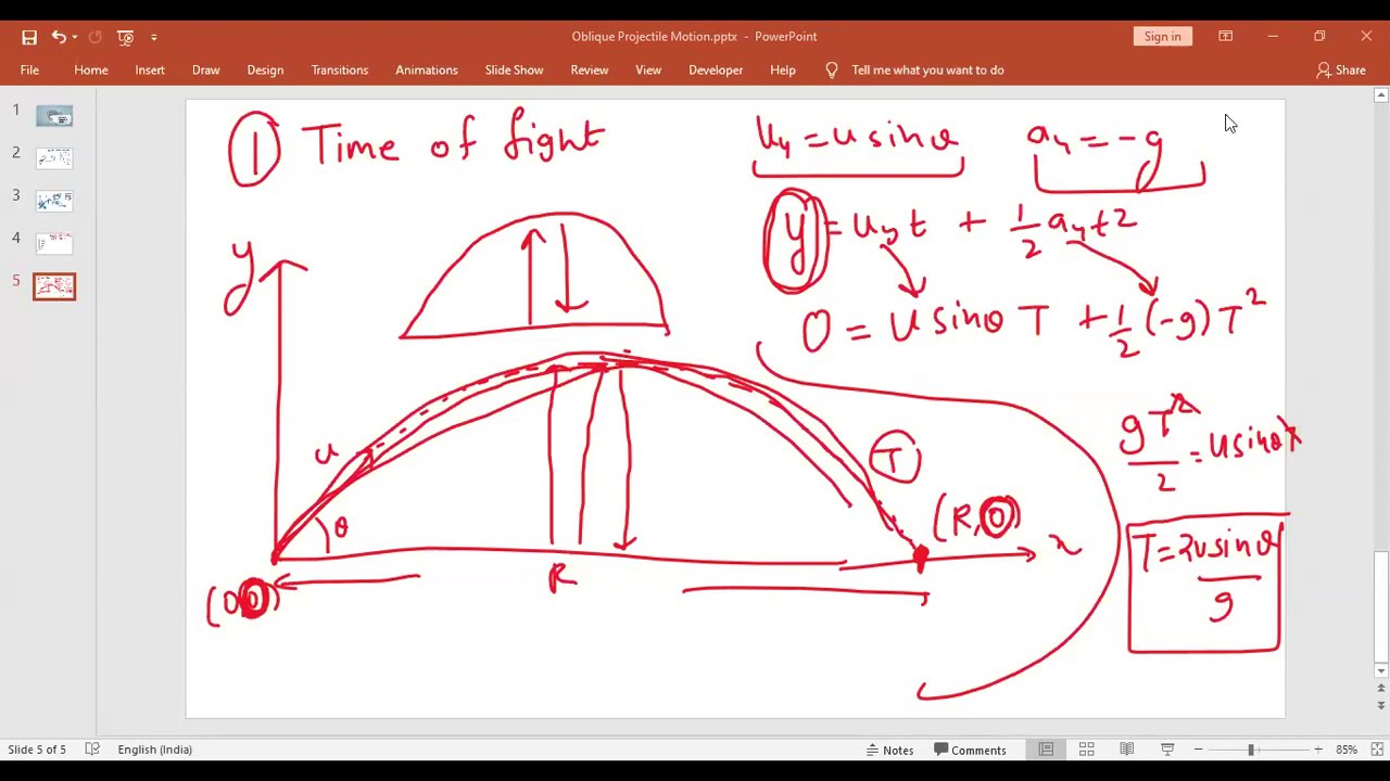 Oblique Projectile Motion : Concepts - YouTube