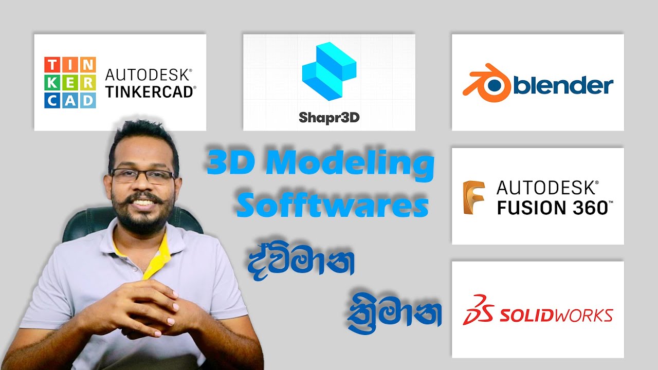 Software Introduction - YouTube