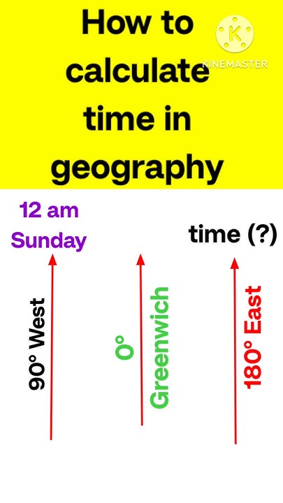How to calculate time in geography class 10, #shorts - YouTube