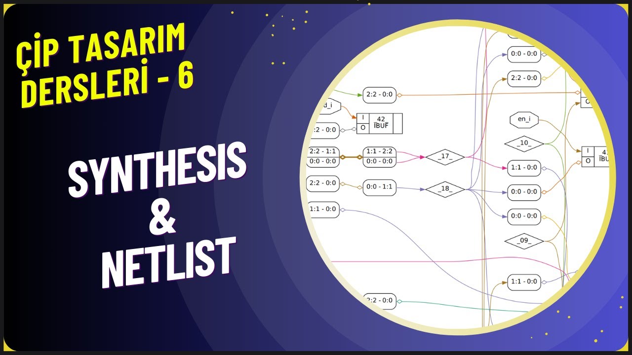 ÇİP TASARIMI - Ders 6: Synthesis - Netlist - Flatten - Openlane ...