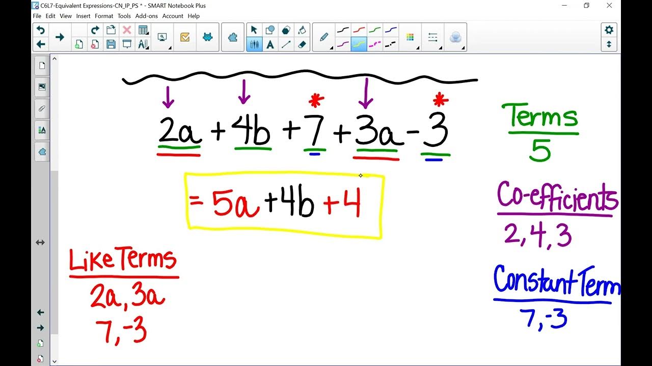 C6L7: Equivalent Expressions -Combine Like Terms - YouTube