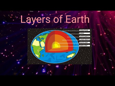 Layers of the Earth science project - YouTube