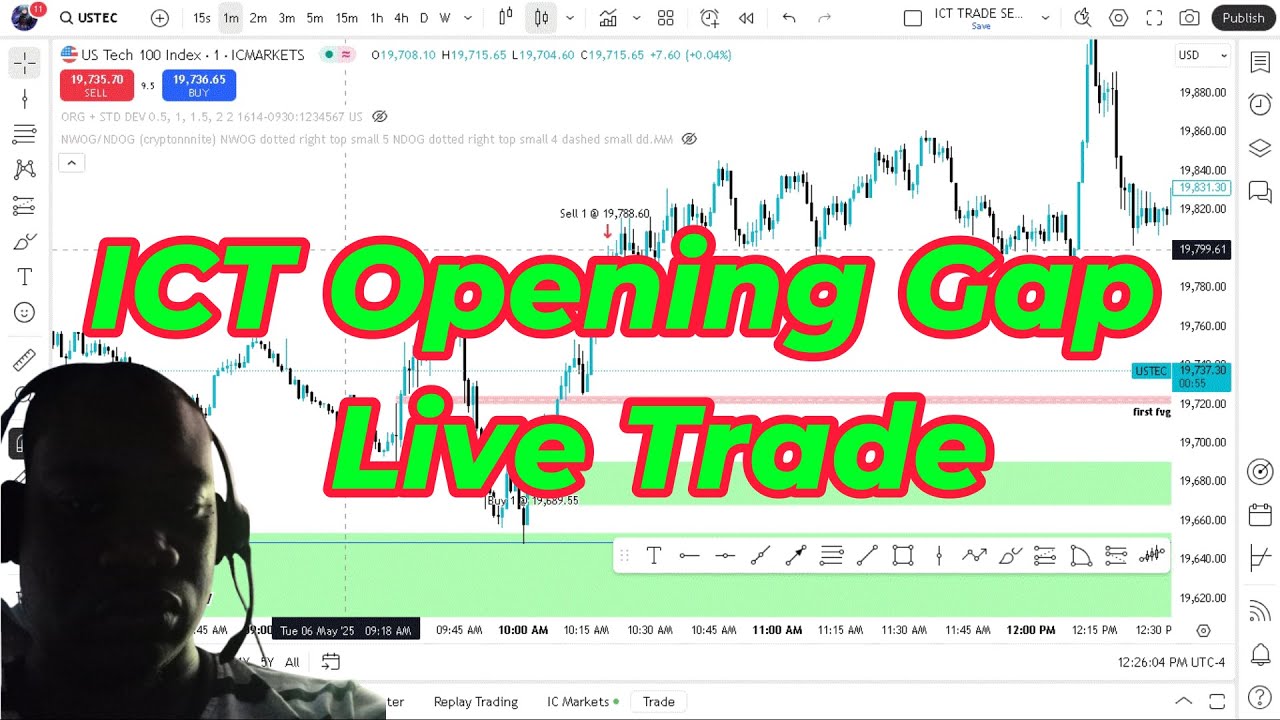 Live ICT Opening Range Gap Trade – Full Breakdown & Tips - YouTube