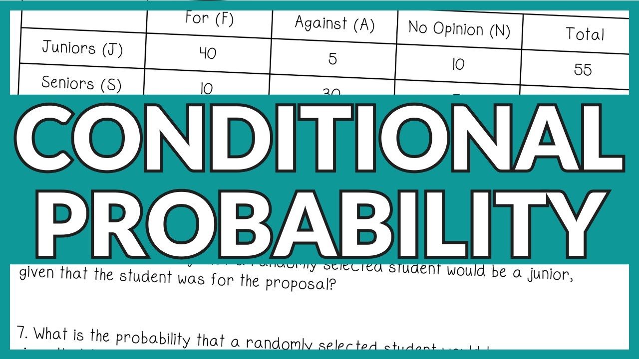 Conditional Probability Lesson for High School Geometry - YouTube