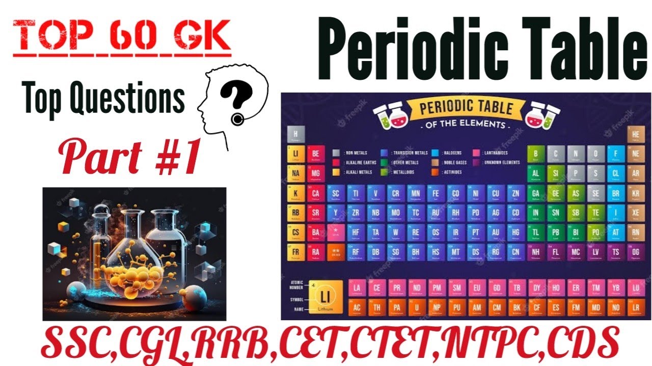 #groupd science for competitive exams #periodic table #hssc #ssc #cgl # ...