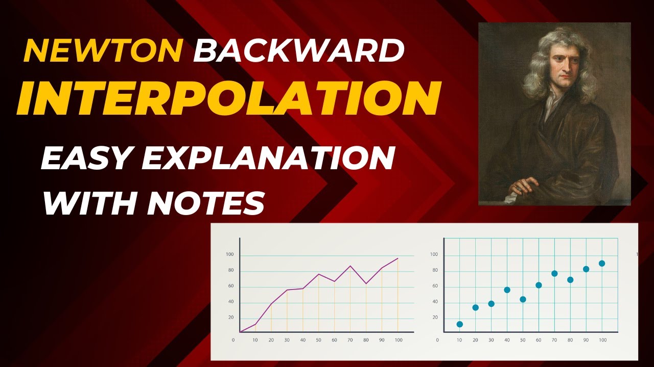 Newton Backward Difference Method | Interpolation Methods | Numerical Methods explained in Hindi ...