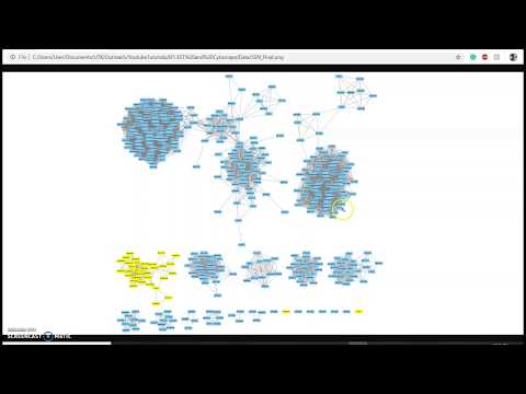 Constructing Sequence Similarity Networks using EFI web tools and Cytoscape