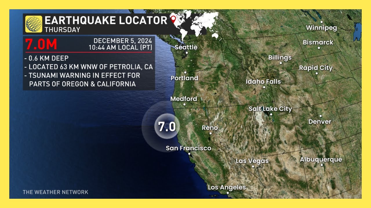 Powerful Earthquake Strikes off the California Coast - YouTube
