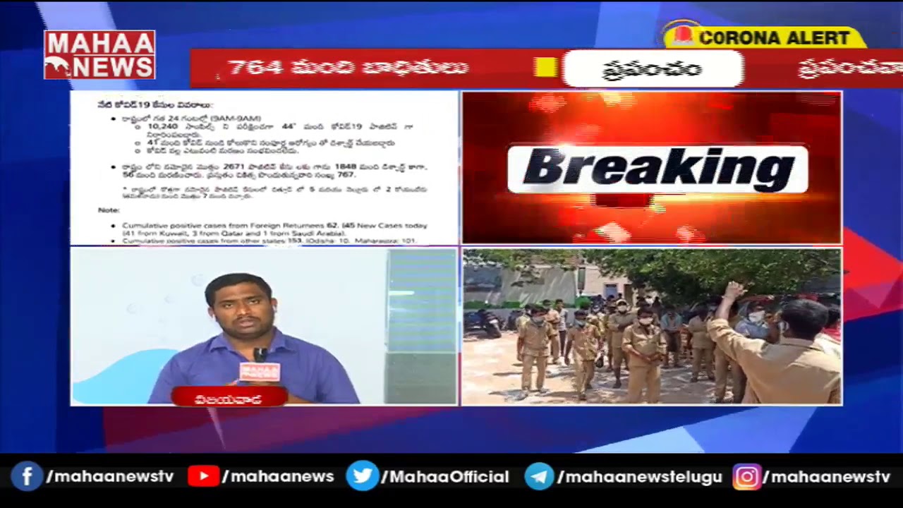 AP Health Bulletin : 44 New Positive Cases Last 24 hrs, Total Count ...