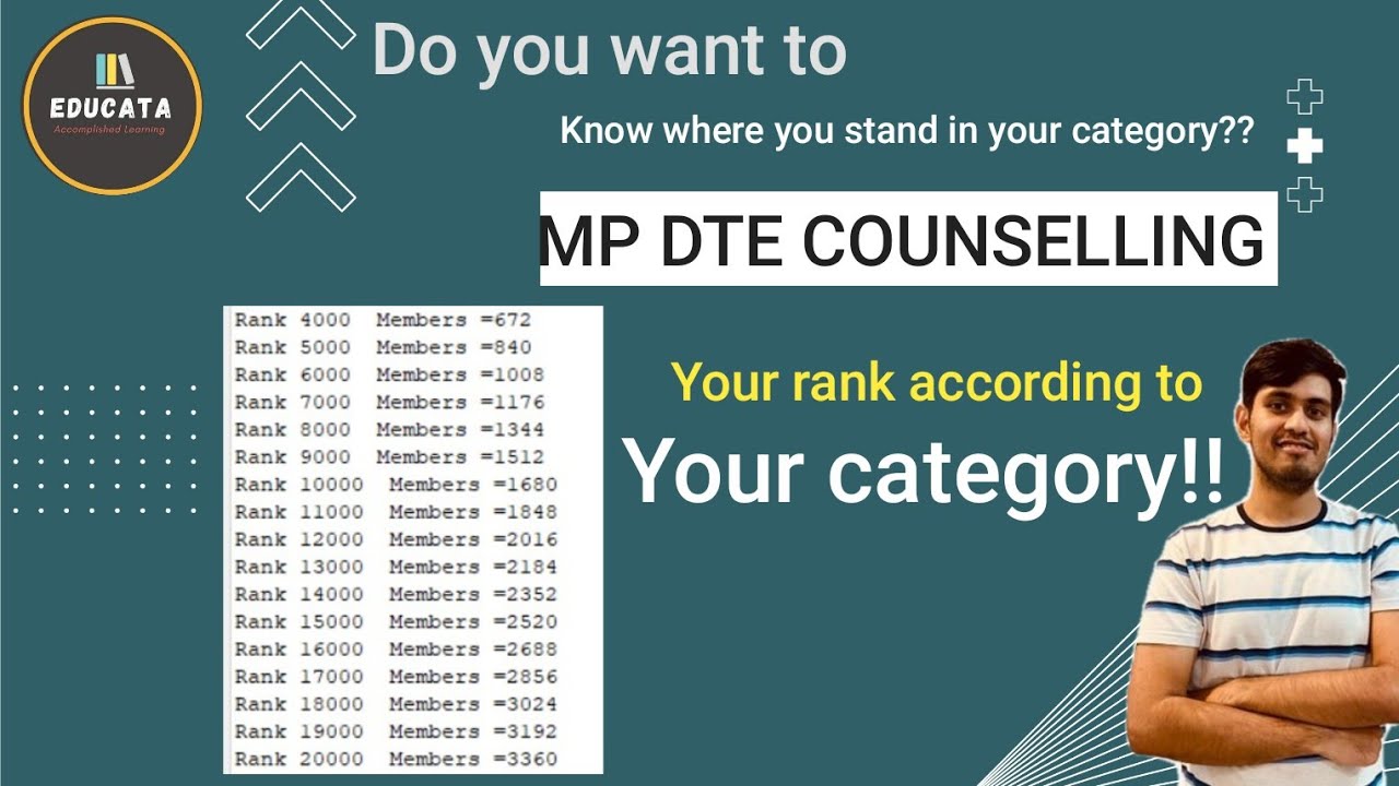 MP DTE Counselling | Ranks of members of each category | Complete list | Round 1 | 2022 - YouTube