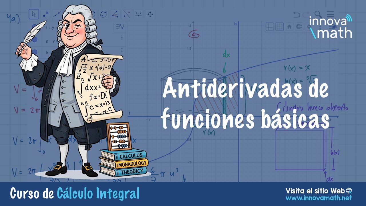 Antiderivadas de funciones básicas - YouTube