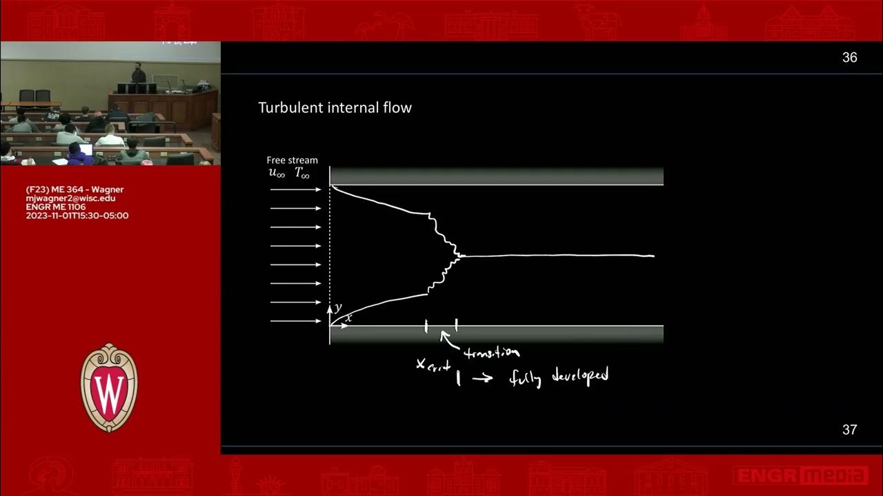 ME364 (F23): Lecture 16.1 - YouTube