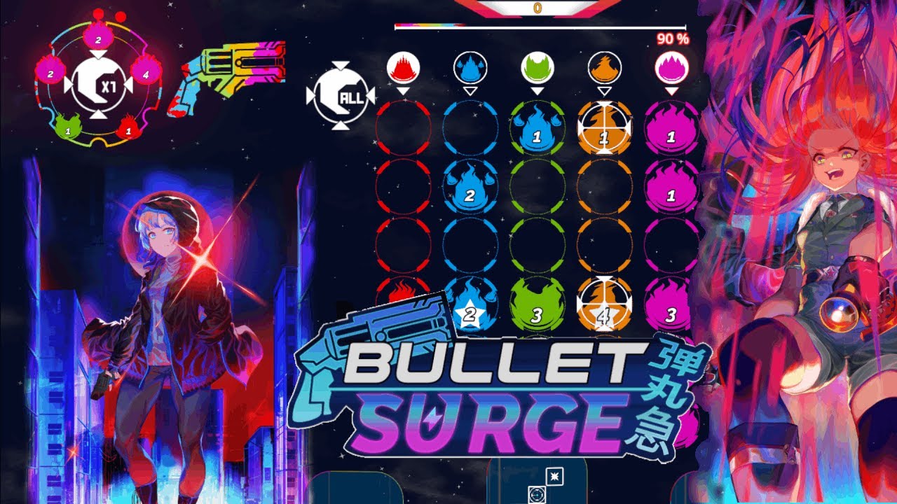 Bullet (Surge) Demo - YouTube