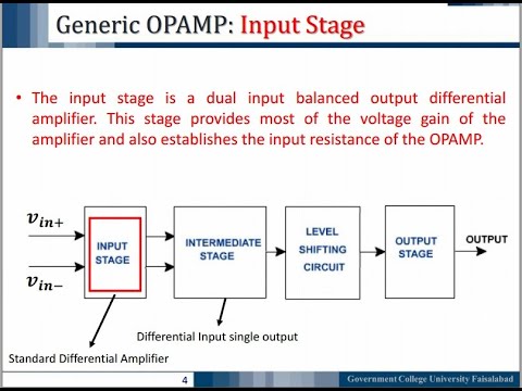 020. ELE-402 ECD Lecture OP Amp stages - YouTube