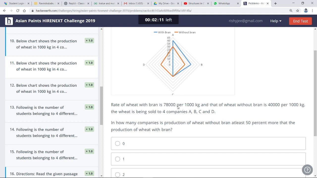 Asian Paints Aptitude Test - YouTube