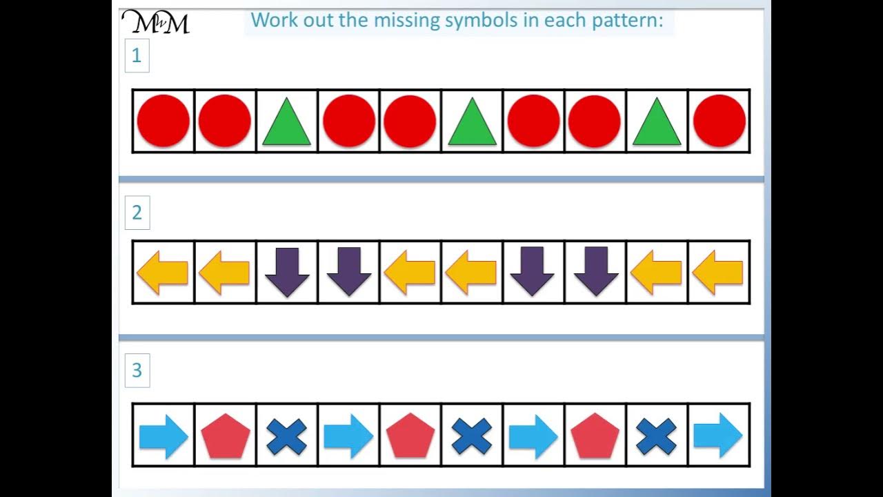 Patterns and Sequences of Shapes - YouTube