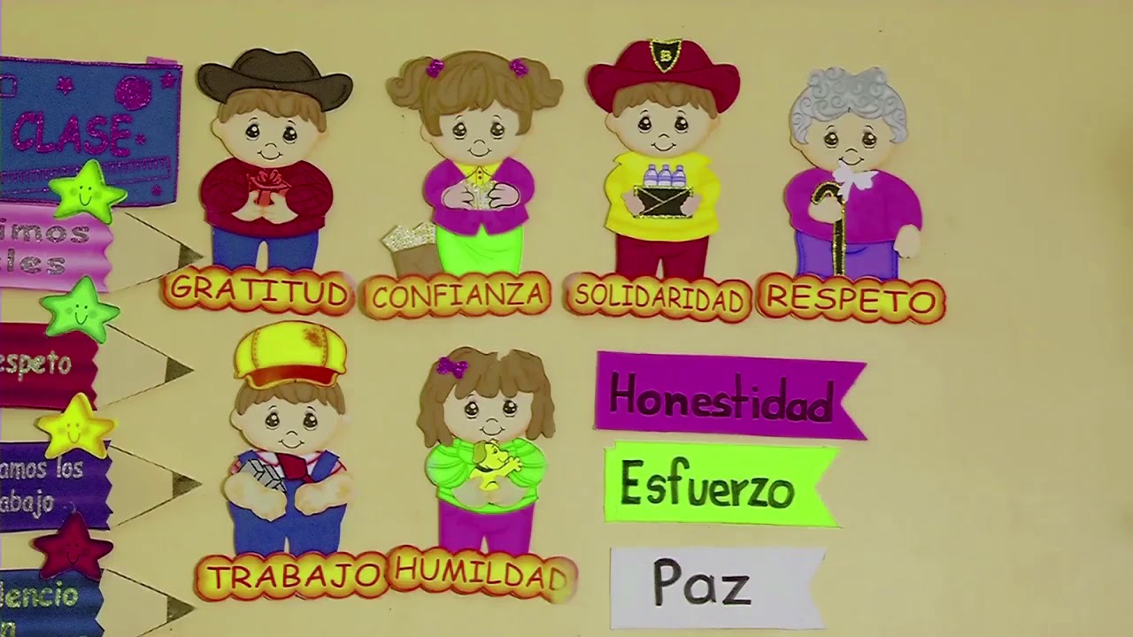 8 Rasgos del Perfil de Egreso de la Educación Primaria - YouTube